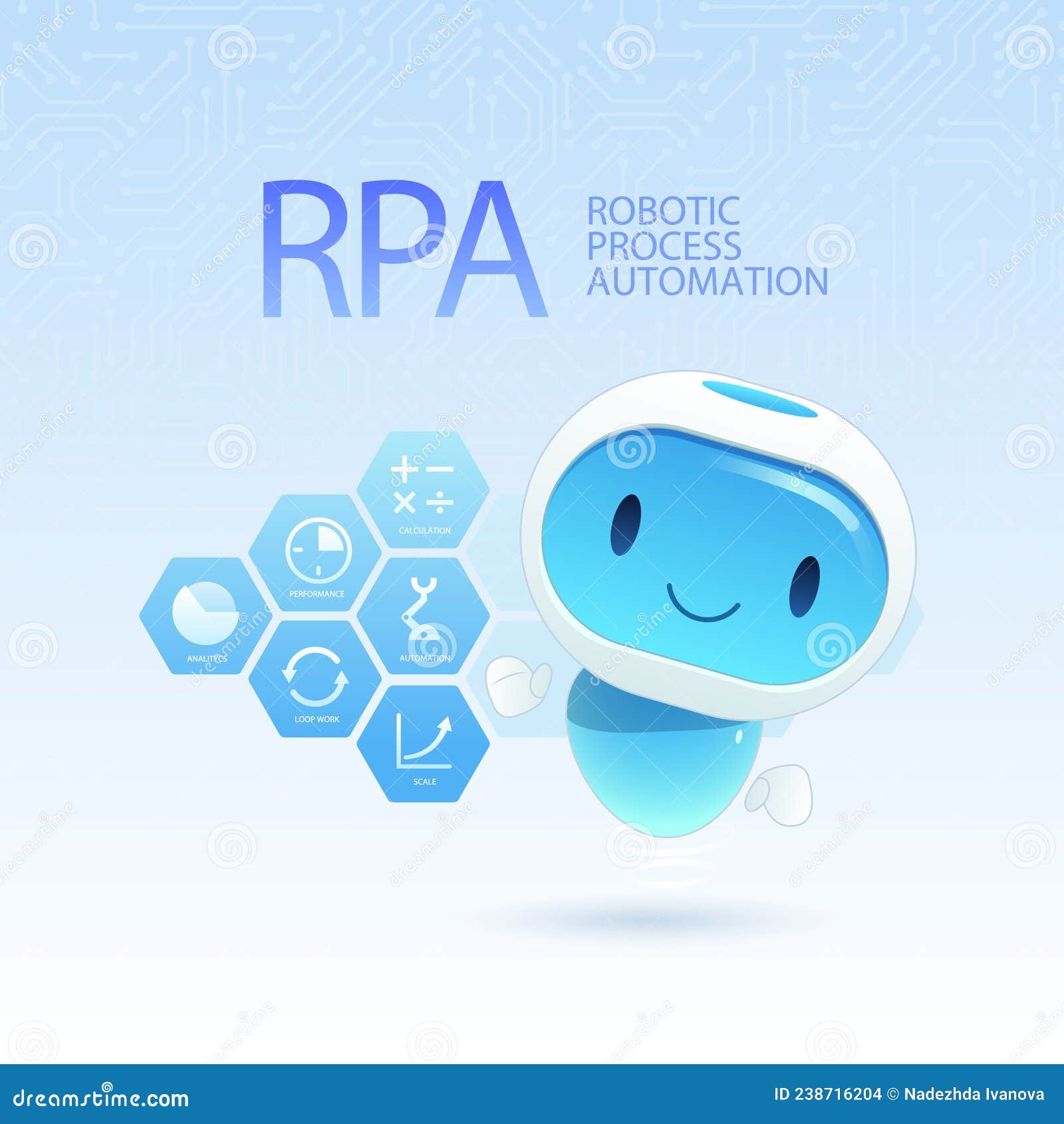 Gradient Rpa Illustration Vector Illustration. Stock Vector ...