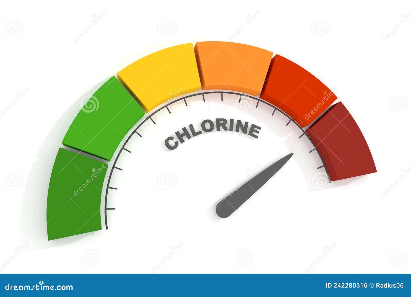 Chlorine Level Abstract Scale. Food Value Measuring. 3D Render Stock ...
