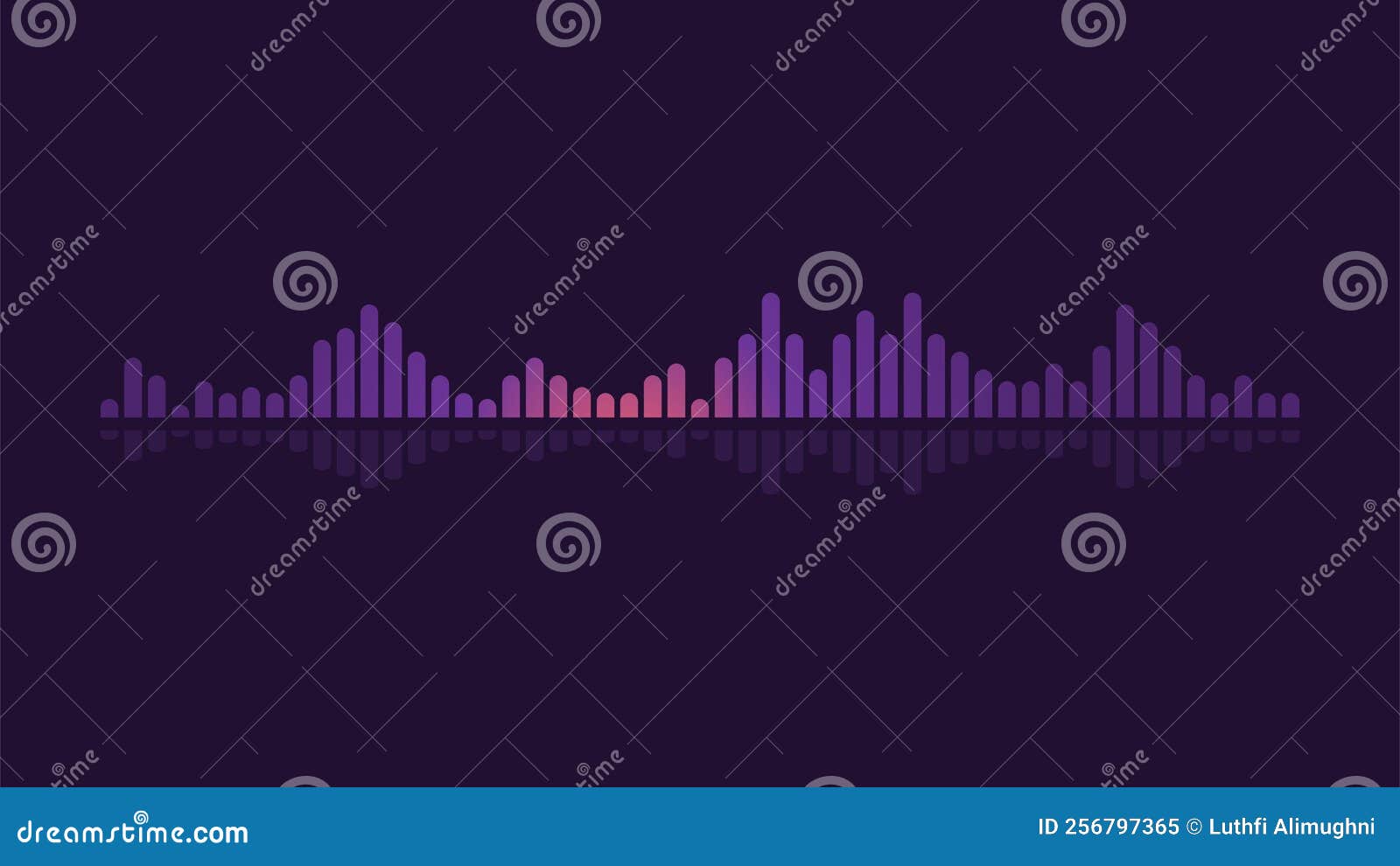 Gradient Sound Wave Purple Background Stock Vector - Illustration of ...