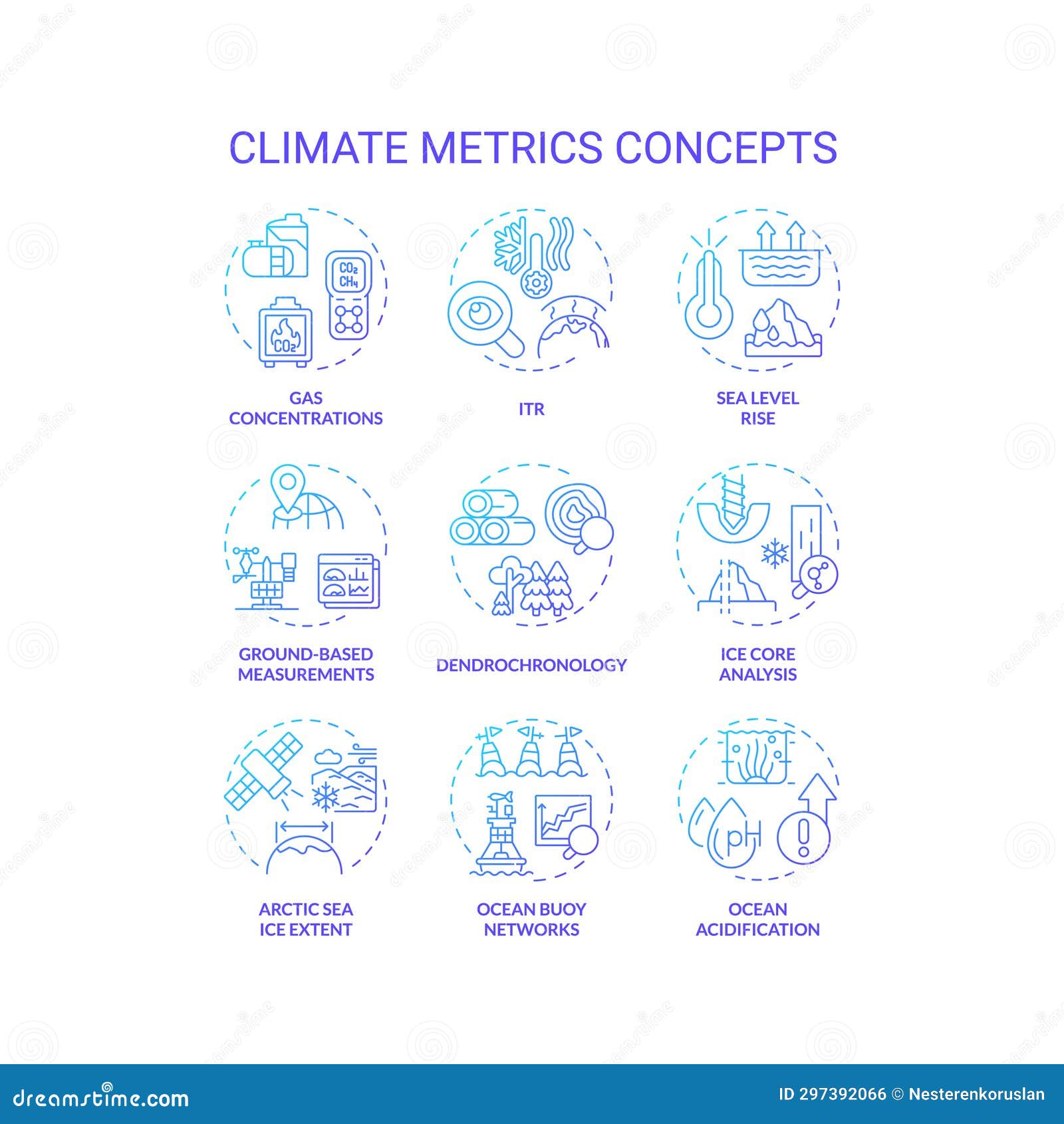 Gradient Thin Line Icon Set Representing Climate Metrics Stock ...