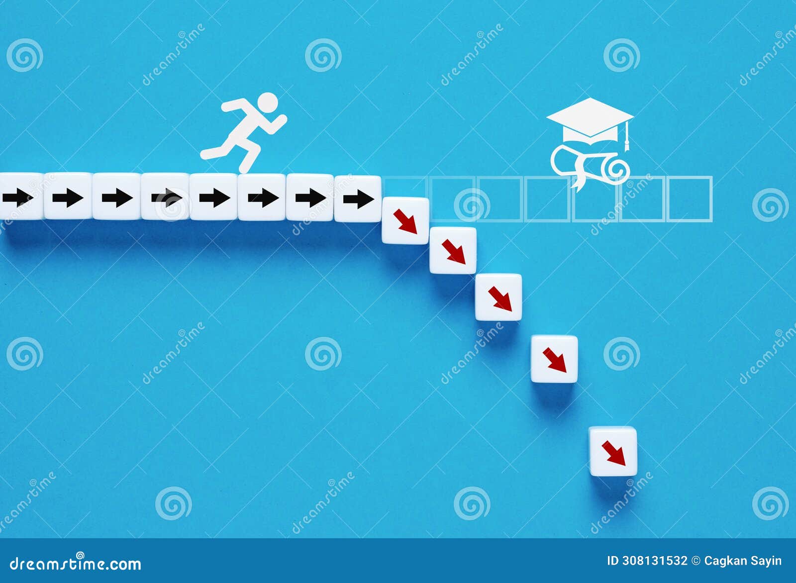 Graduation Failure. Fail To Graduate Stock Photo - Image of scholarship ...