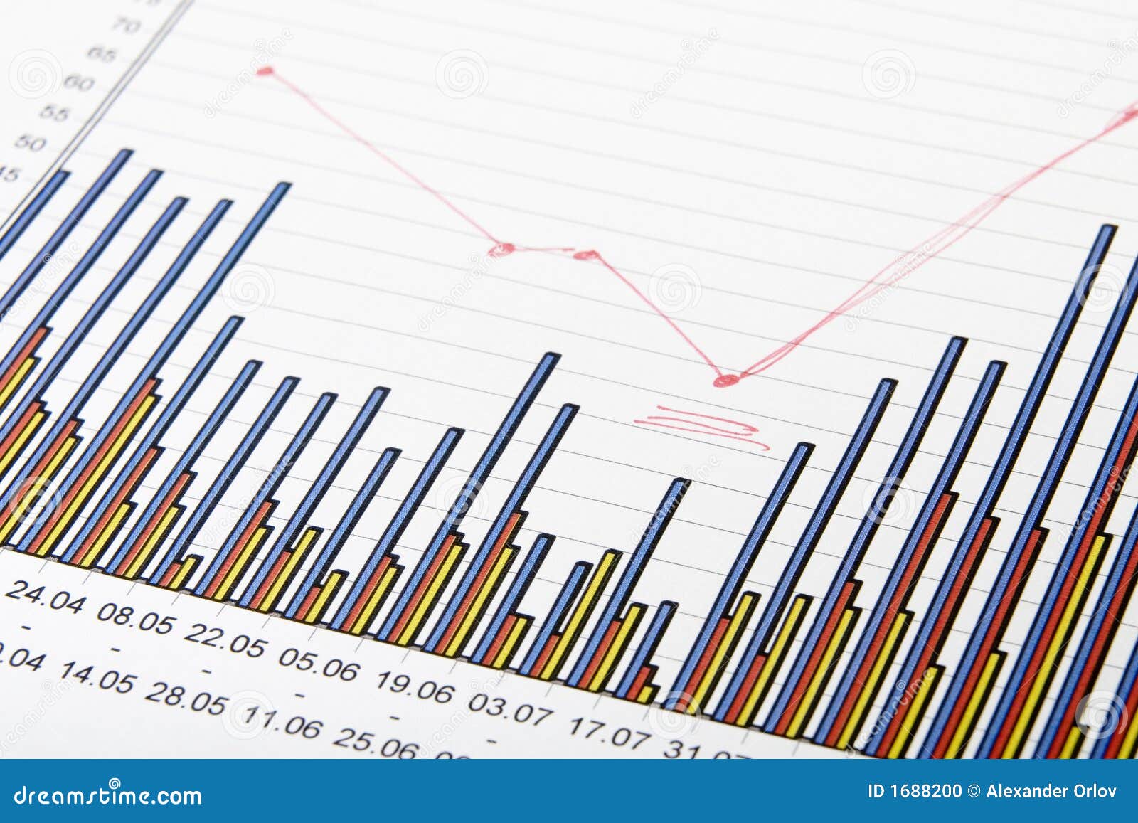 Grafici 2 del documento fotografia stock. Immagine di articolo - 1688200