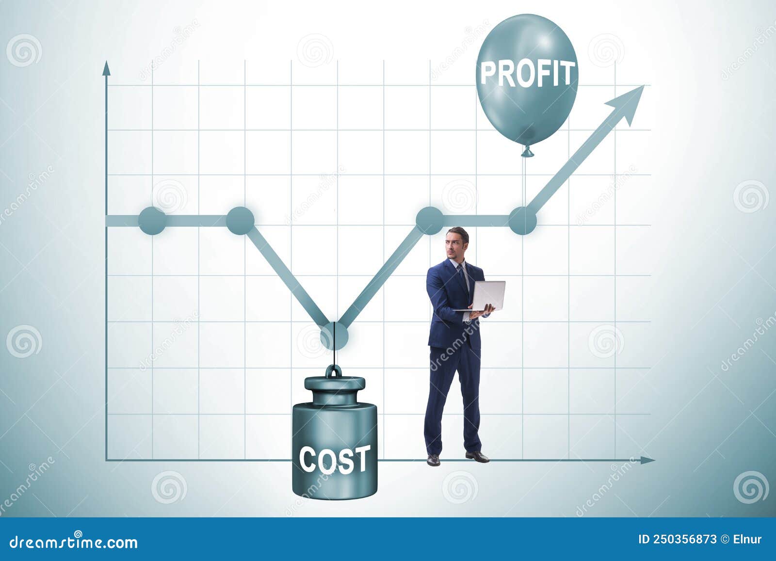 Grafico Con Profitti E Costi E Imprenditore Immagine Stock - Immagine ...