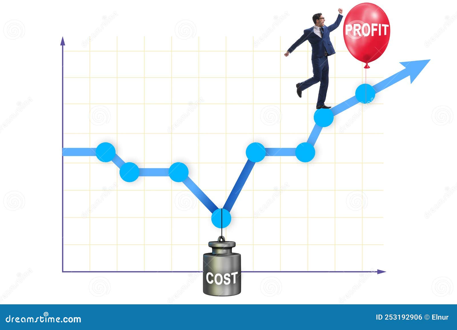 Grafico Con Profitti E Costi E Imprenditore Fotografia Stock - Immagine ...