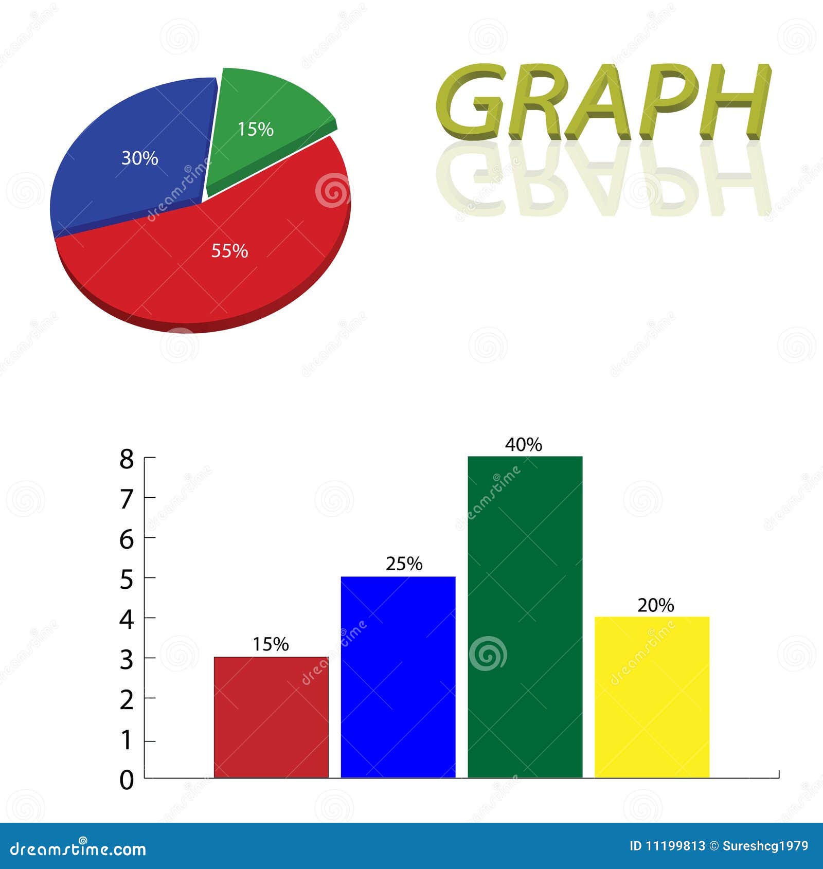 Grafico Del Grafico a Torta Illustrazione di Stock - Illustrazione di ...