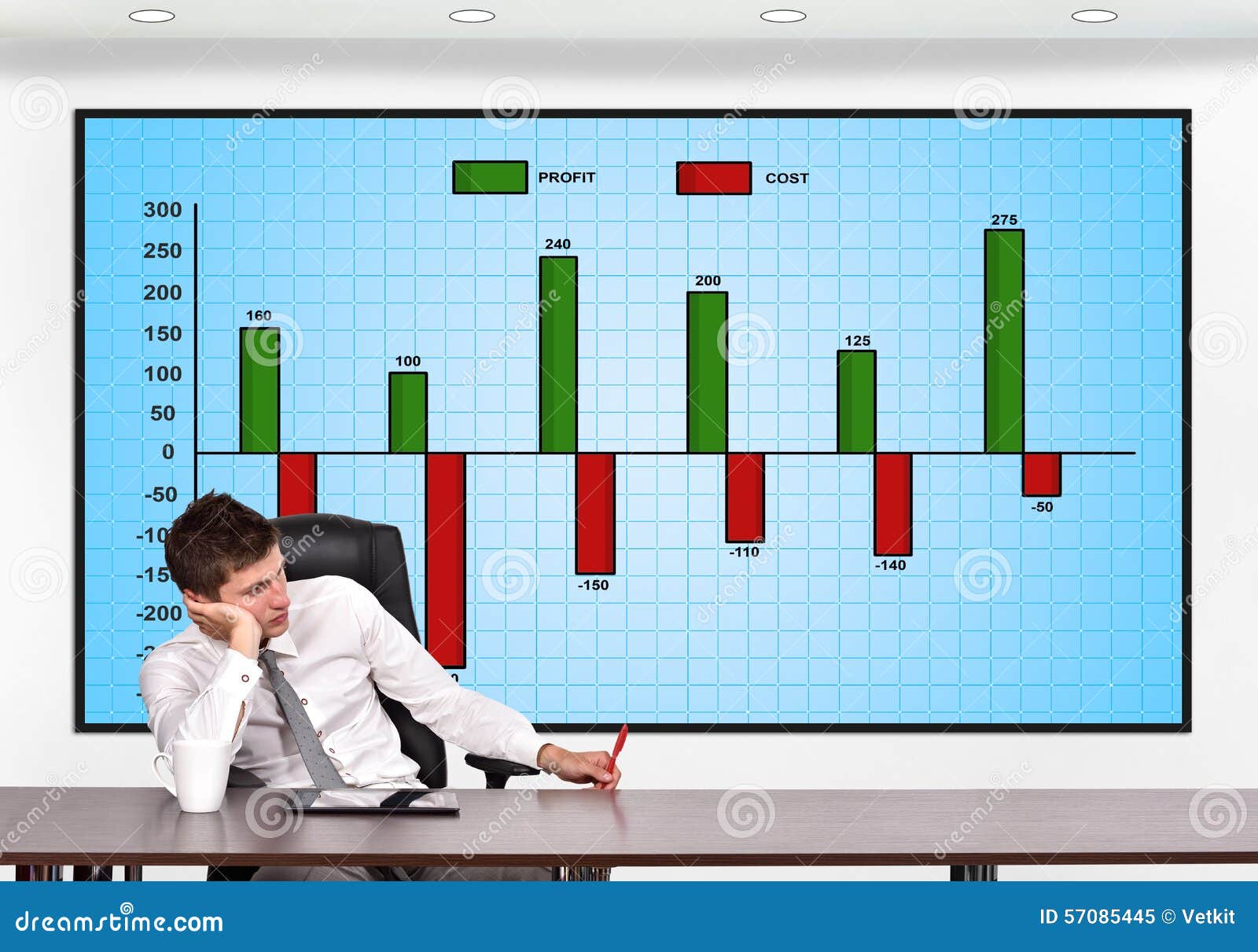 Grafico Del Profitto E Del Costo Immagine Stock - Immagine di freccia ...
