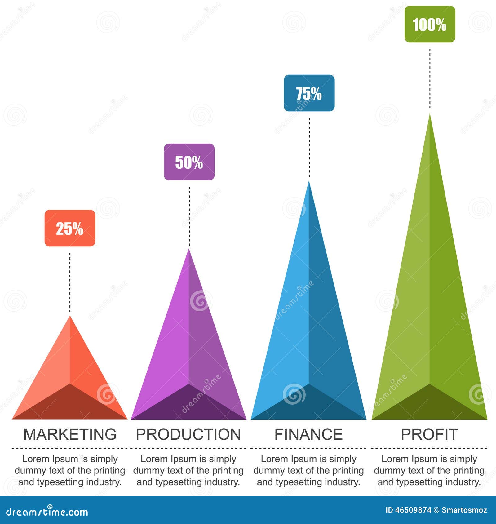 Grafico della piramide illustrazione vettoriale. Illustrazione di ...