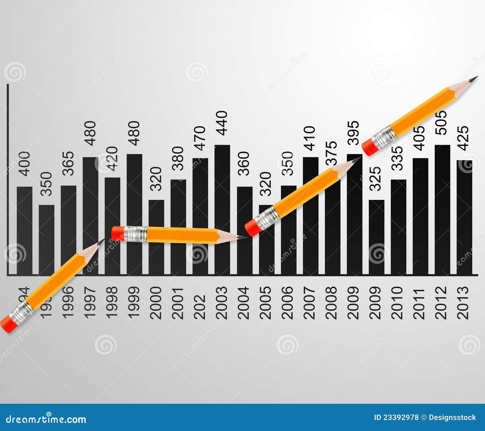 Grafico Lineare Della Matita Illustrazione di Stock - Illustrazione di ...