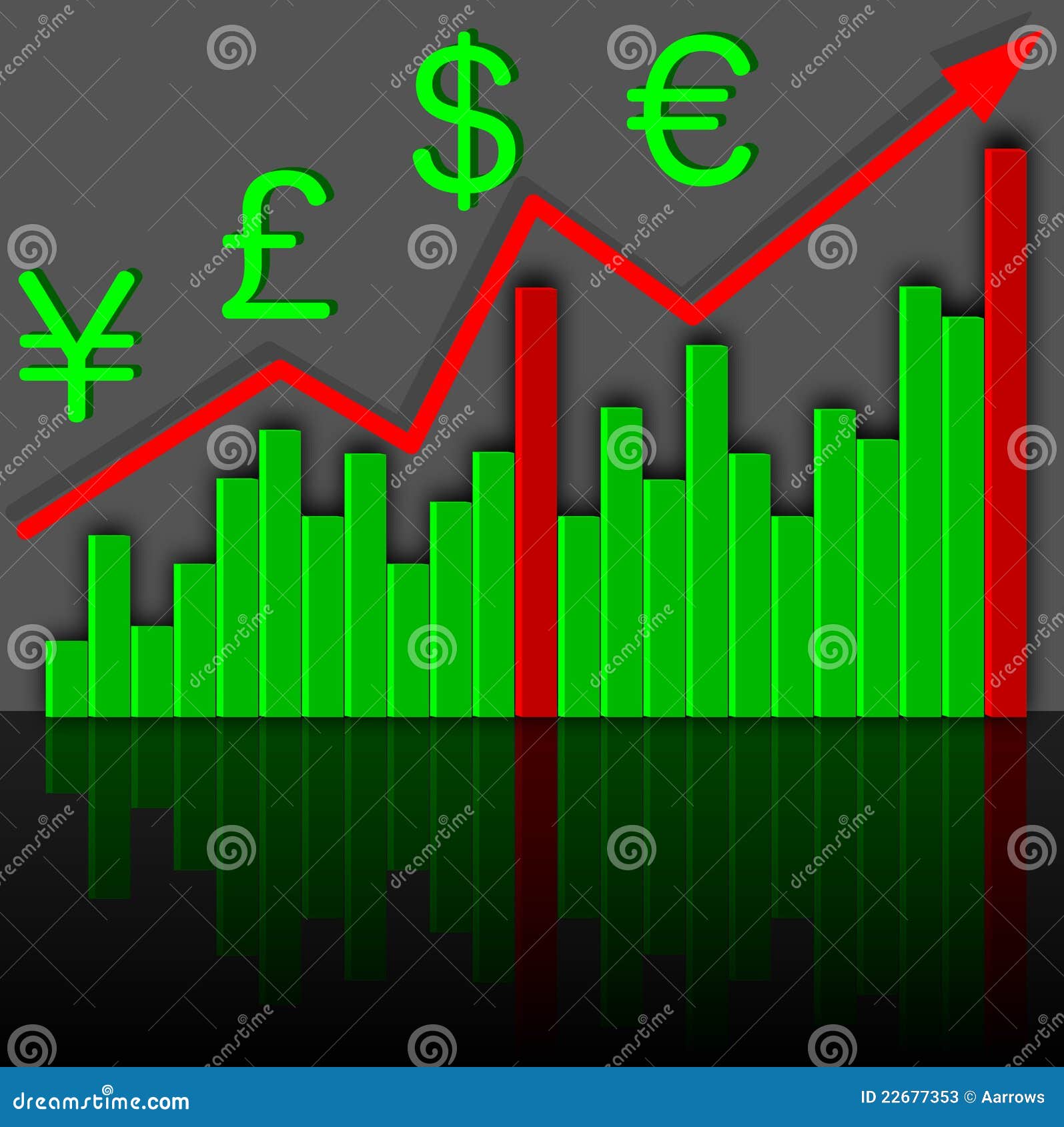 Grafiek De Groei Van Financieel Inkomen. Vector. Vector Illustratie ...