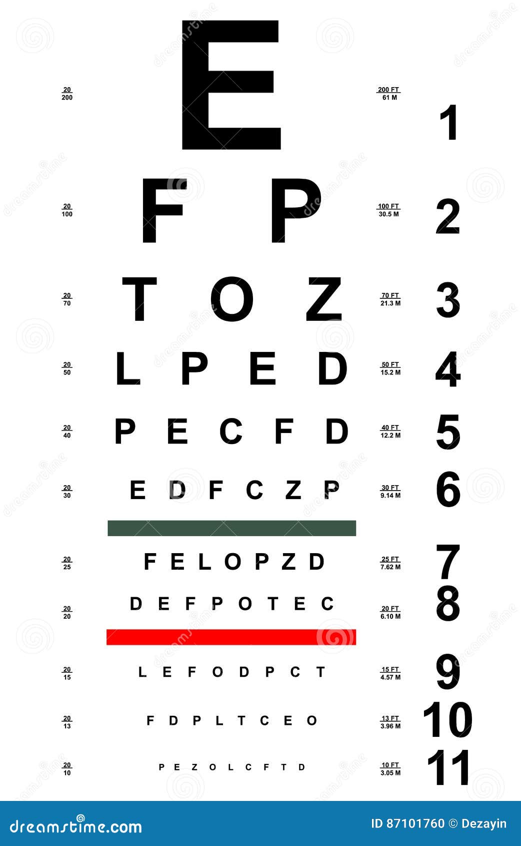 Grafiektest voor ogen vector illustratie. Illustration of medicijn ...