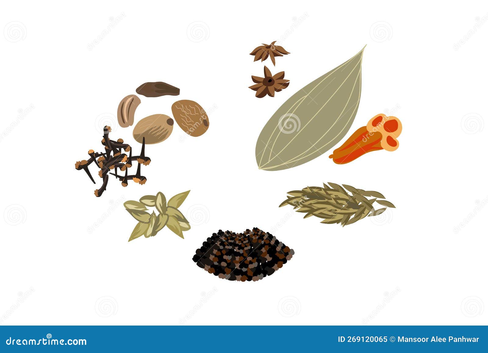 Masala Tea Vector Card Template | CartoonDealer.com #100633200