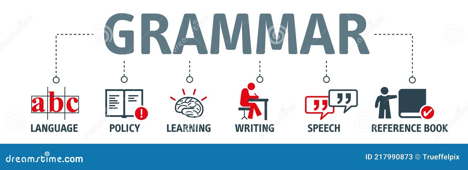 Grammar Vector Illustration Concept on White Background Stock ...