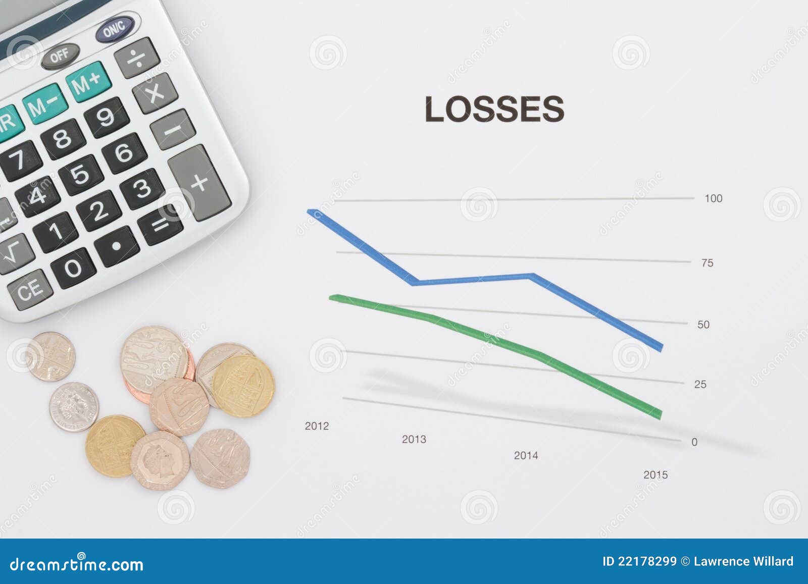 Pertes Photos Stock - Téléchargez 4,890 Photos libres de droits