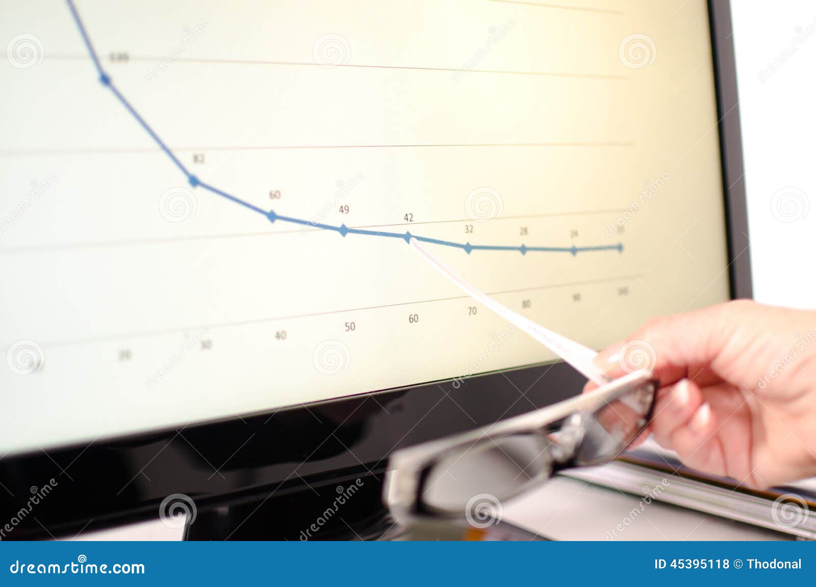 Graph Analysis on a Computer Screen Stock Photo - Image of graphs ...