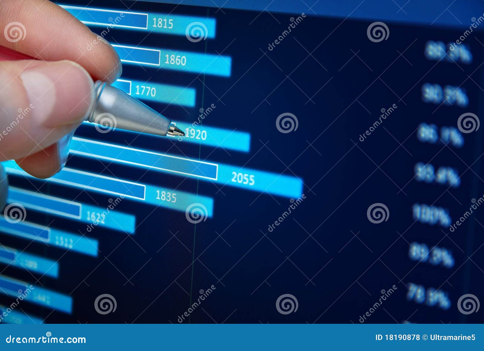 Graph analyzing stock photo. Image of digital, information - 18190878