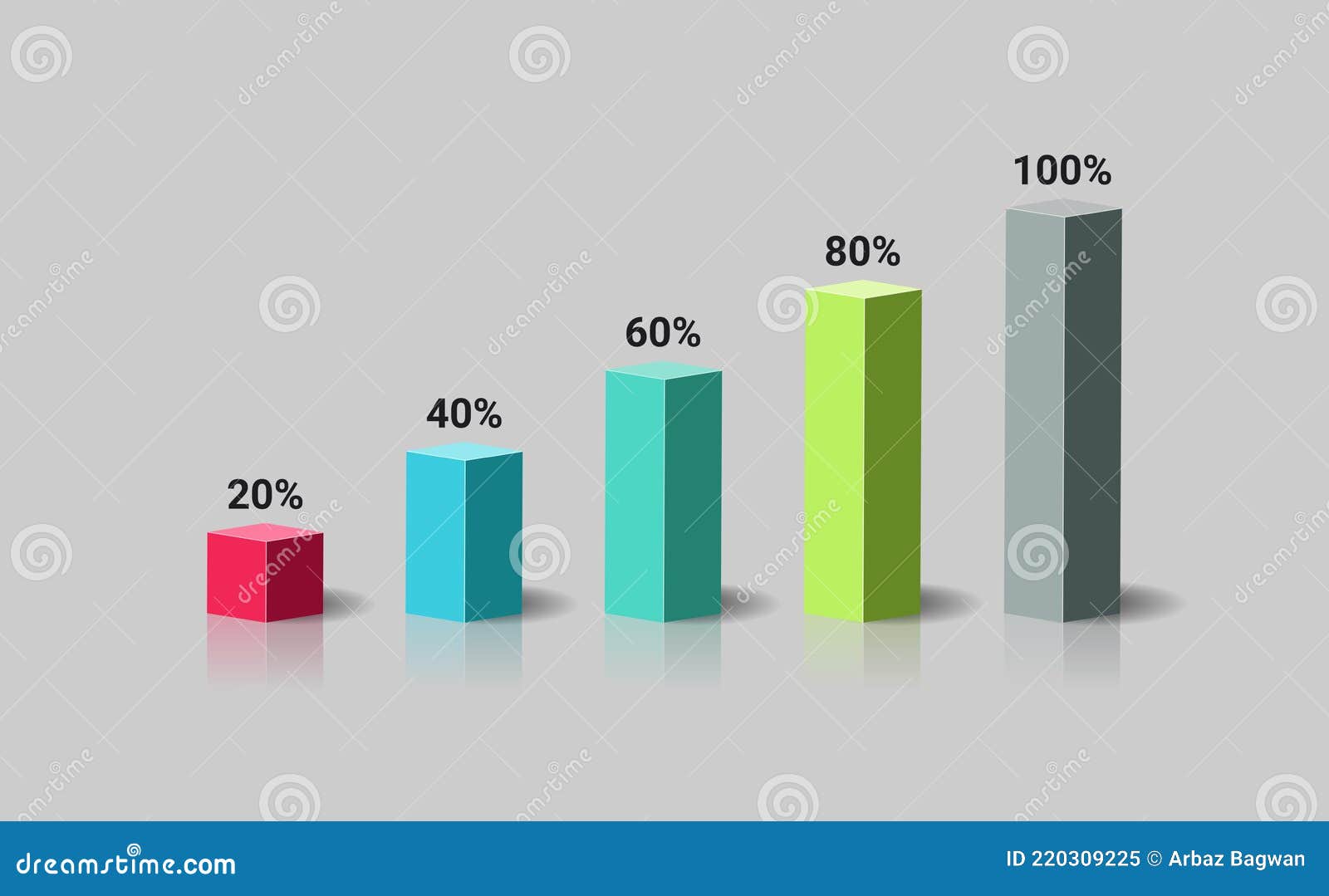 Graph Bar Business Growth Rate Infographic 3d Design Stock Vector ...