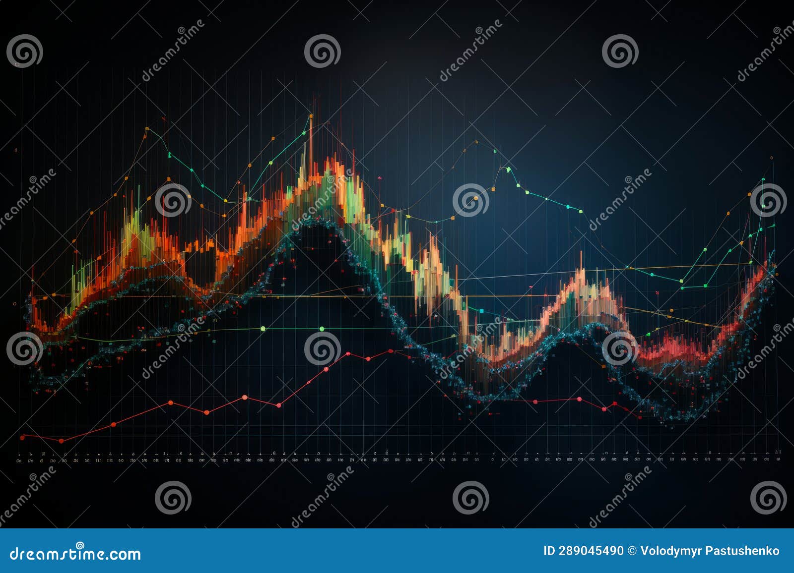 Graph Bar with Line of Different Colors on it and Line of Different ...