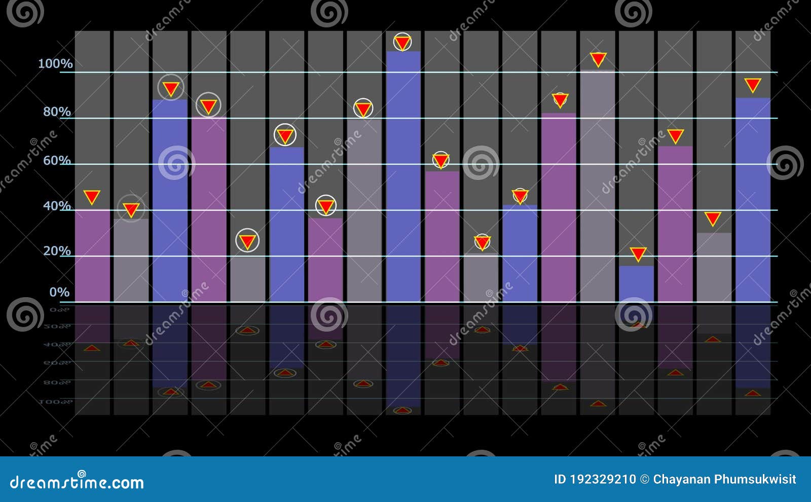 Graph Bar and Radar on Top Point and Reflection Graph Stock Footage ...