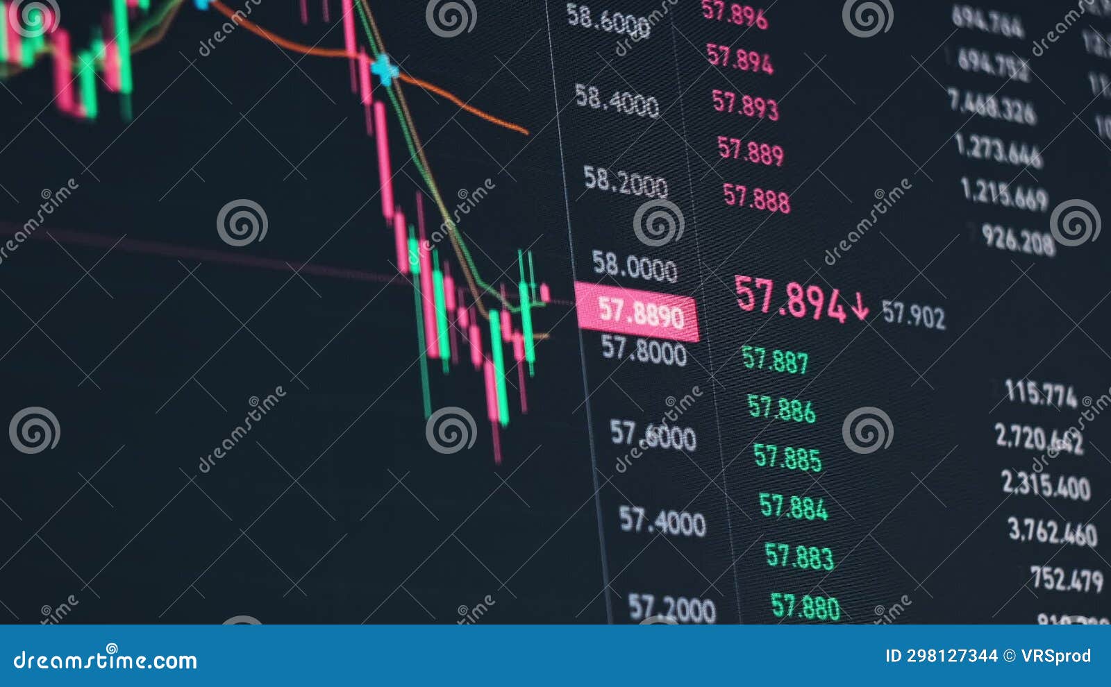 Graph of Bitcoin Trading on the Crypto Exchange with Price Evolution ...