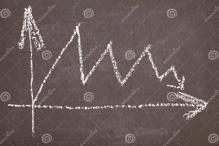 Graph on blackboard stock photo. Image of increase, green - 69189710