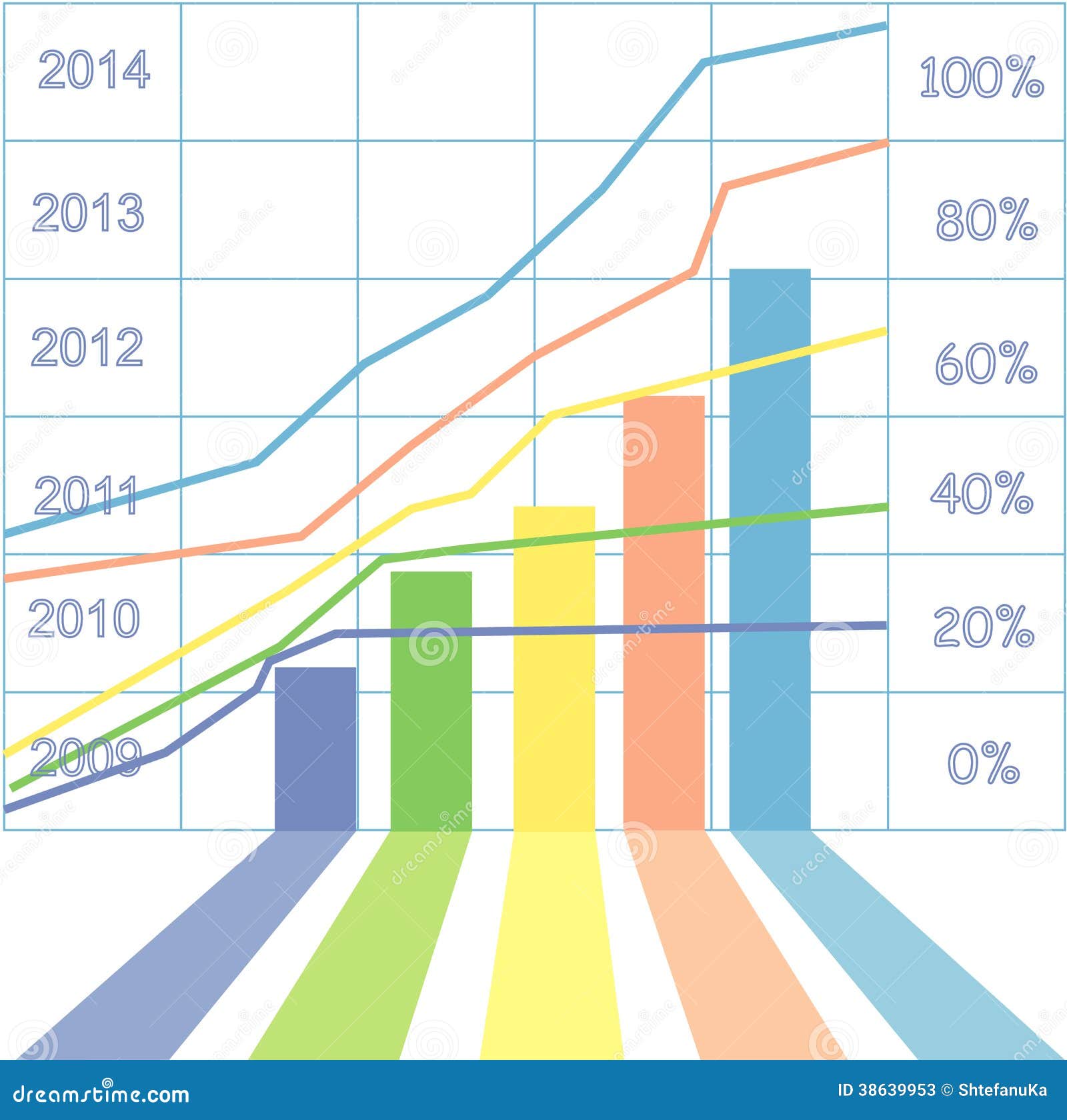 Graph of Business Success for a Few Years Stock Vector - Illustration ...
