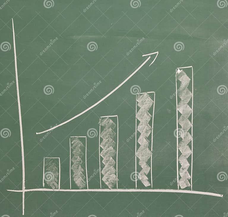 Graph Chart on Blackboard stock photo. Image of blackboard - 22774168