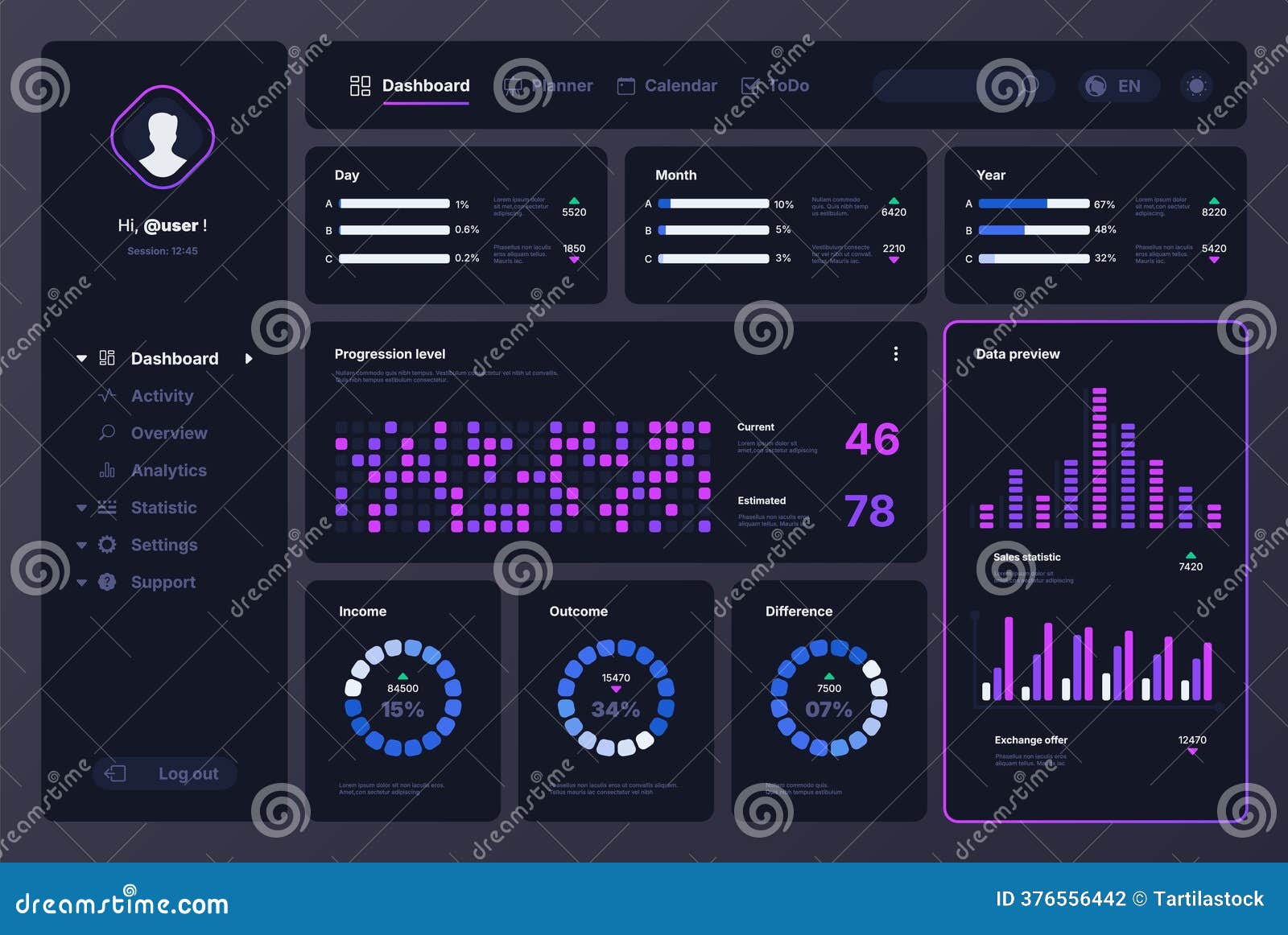 Chart Dashboard. Financial Analysis Diagram, Website Ui Interface ...