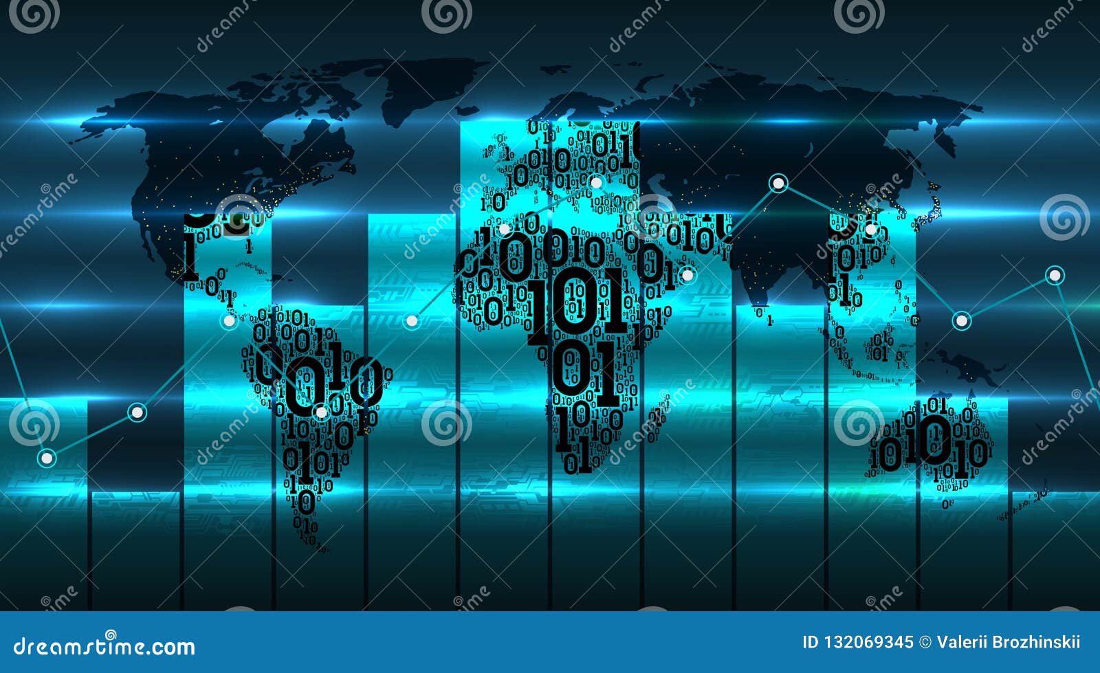 Graph Chart of Development of Digital Global Technologies of Against ...