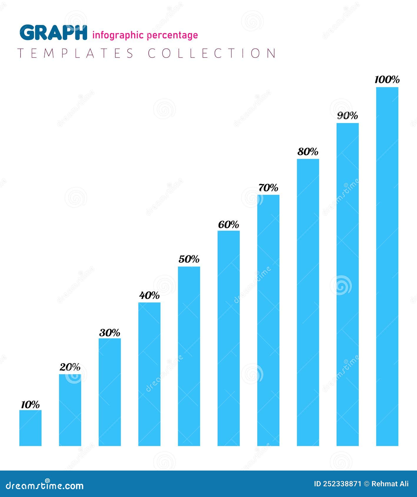 Graph Chart, Infographic Percentage Templates Collection Stock ...