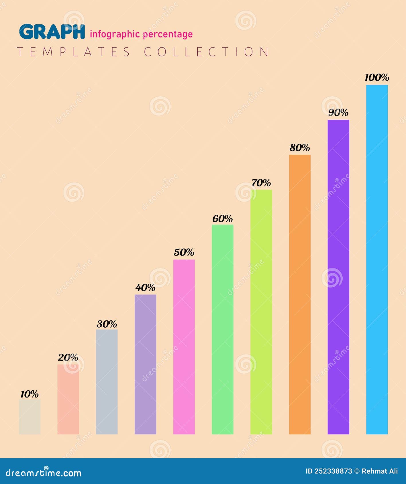 Graph Chart, Infographic Percentage Templates Collection Stock ...