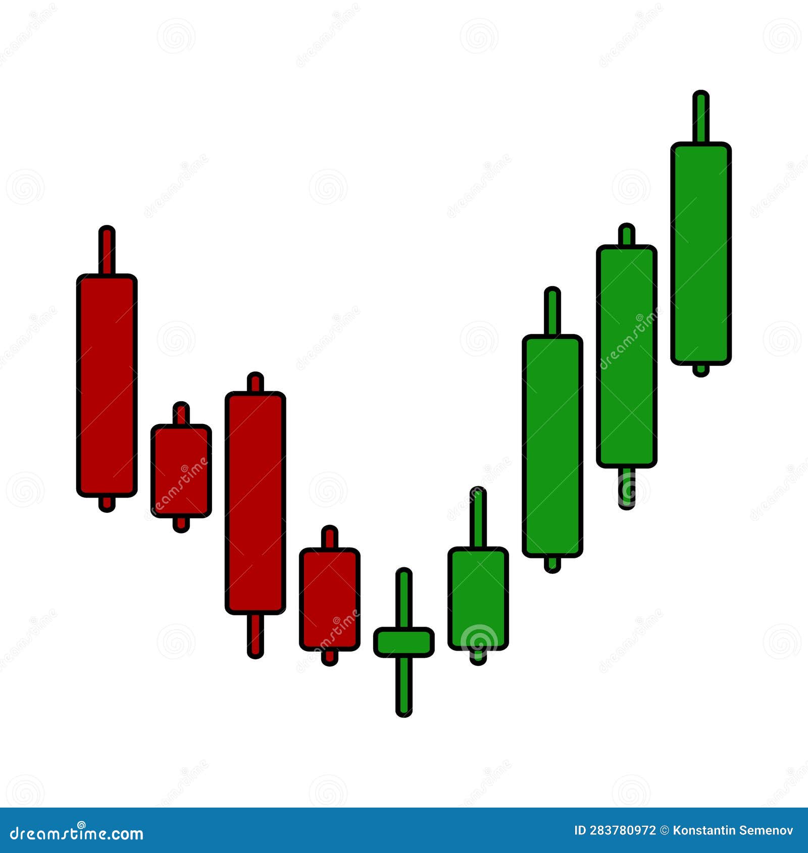 Graph chart of stock stock vector. Illustration of sign - 283780972