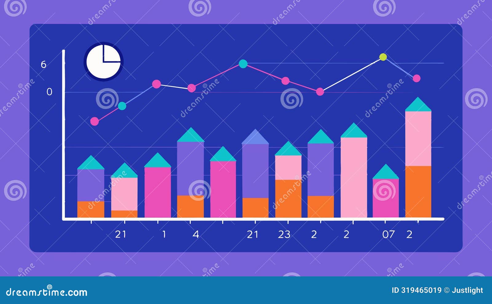 A Graph Charting The Steady Rise Of Gas Prices Over The Years With The ...