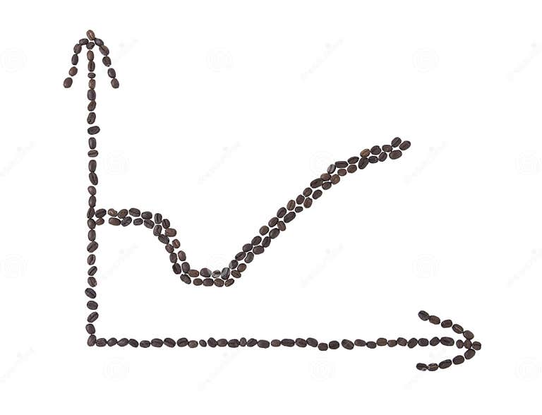 Graph of coffee beans stock photo. Image of communication - 98397032