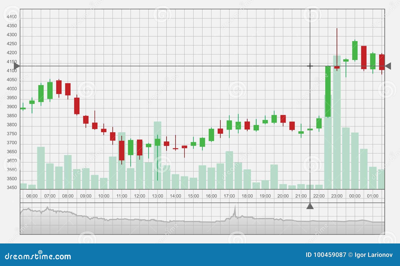 Graph of Crypto-currency. stock vector. Illustration of cryptocurrency ...