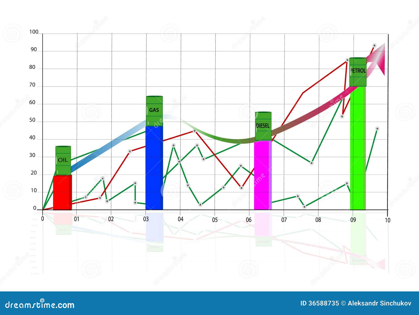 Graph with the Curves and by Arrow Stock Illustration - Illustration of ...