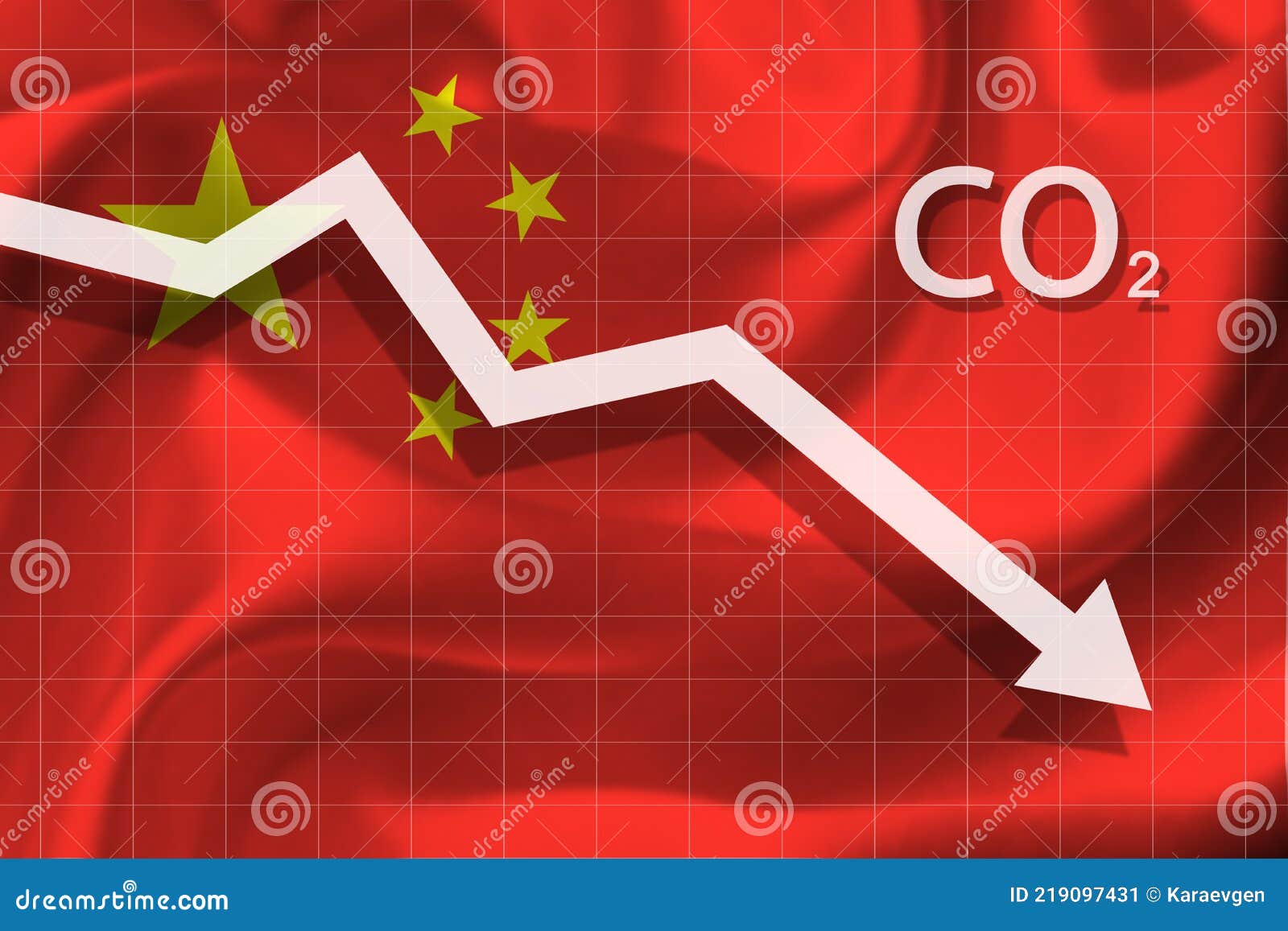 Graph of Decline Level of Air Pollution with Carbon Dioxide in China ...