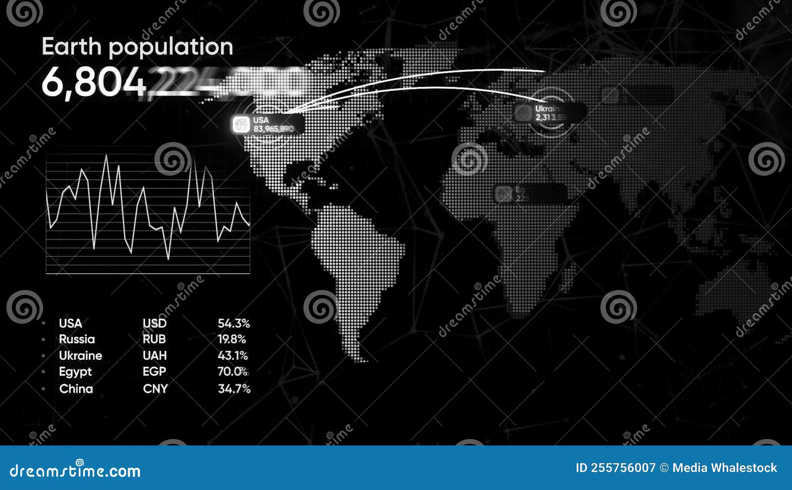 Graph of Earth S Population. Motion. Animated World Map with Moving ...