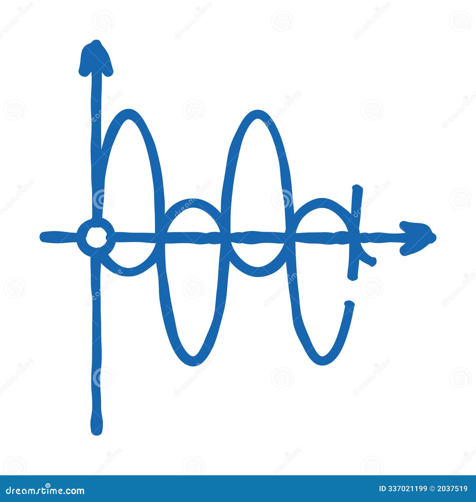 Graph of Electromagnetic Waves Icon Doodle Illustration Stock Vector ...