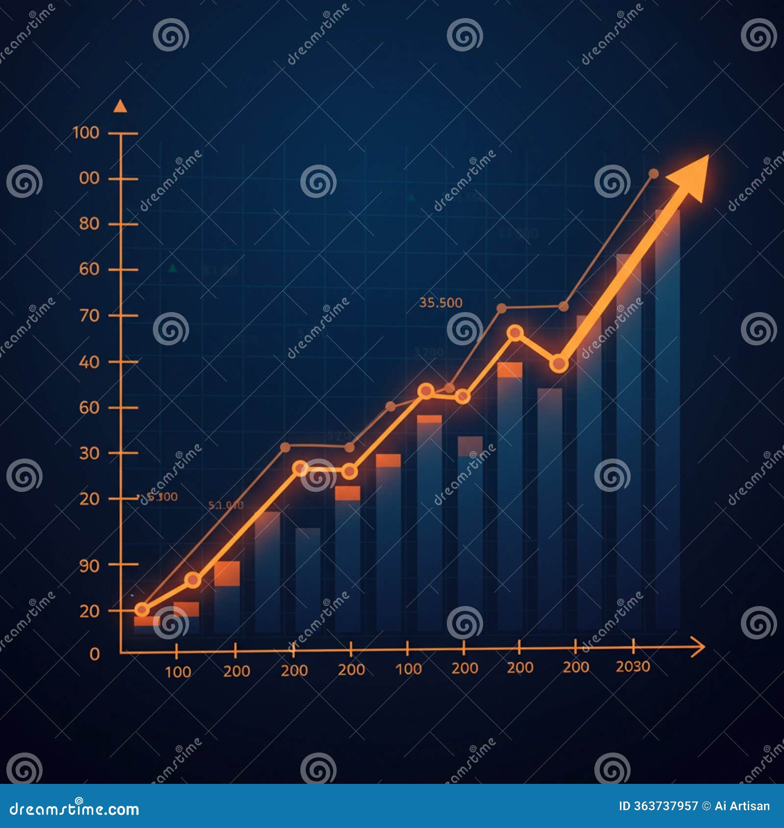 Graph Featuring A Line Chart And Bar Chart Overlay On A Grid Background ...