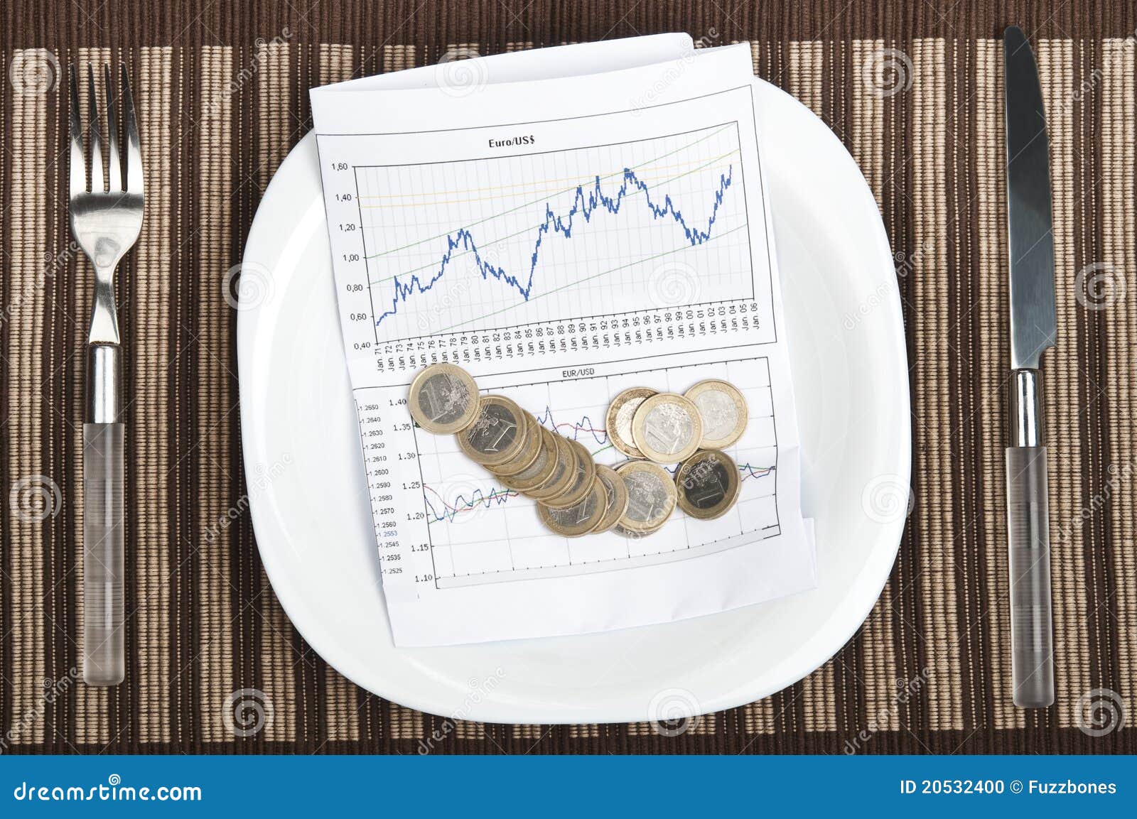 Graph on food plate stock photo. Image of lunch, financial - 20532400