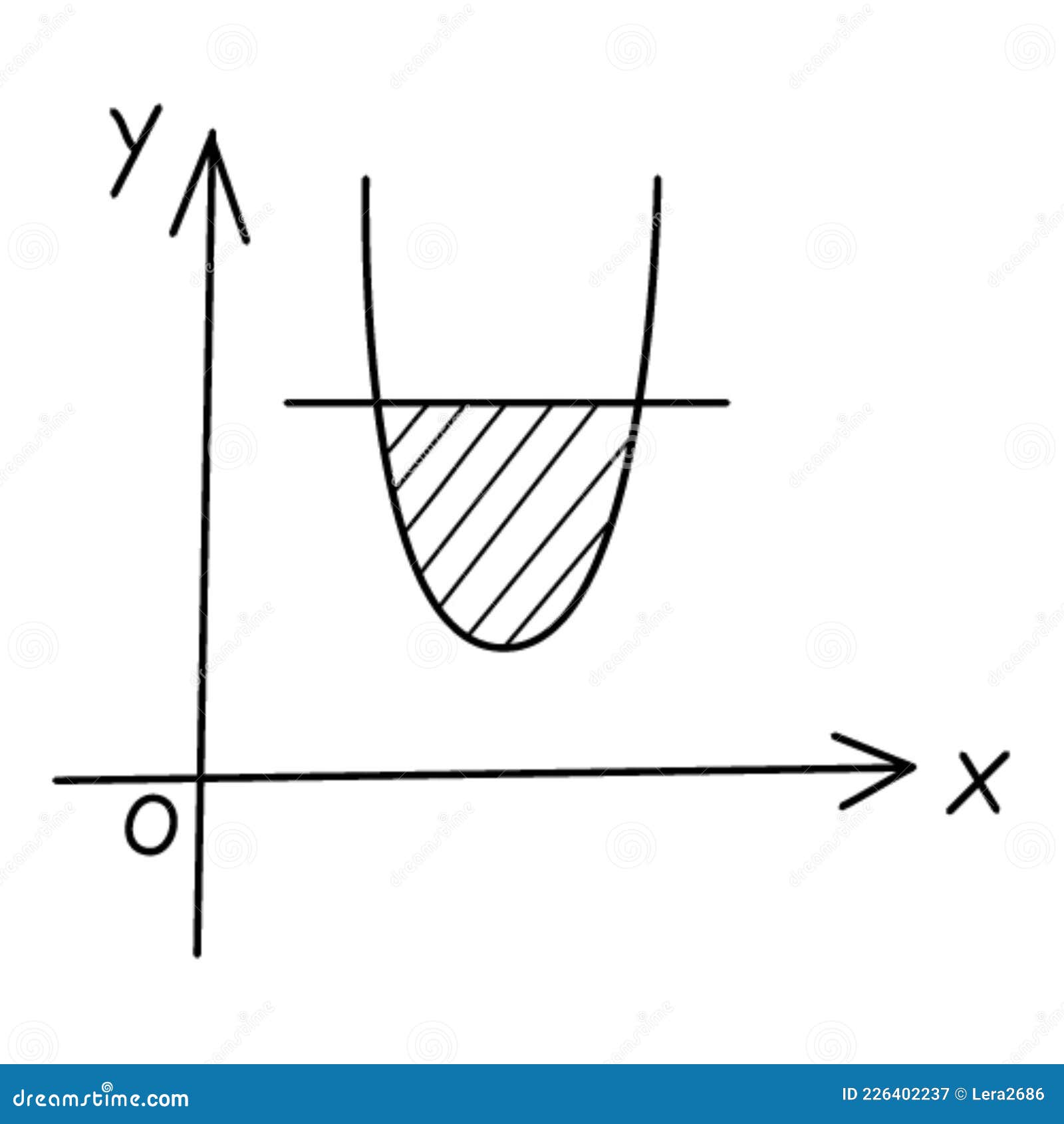 Graph of a Function, a Parabola. Doodle. Hand-drawn Black and White ...