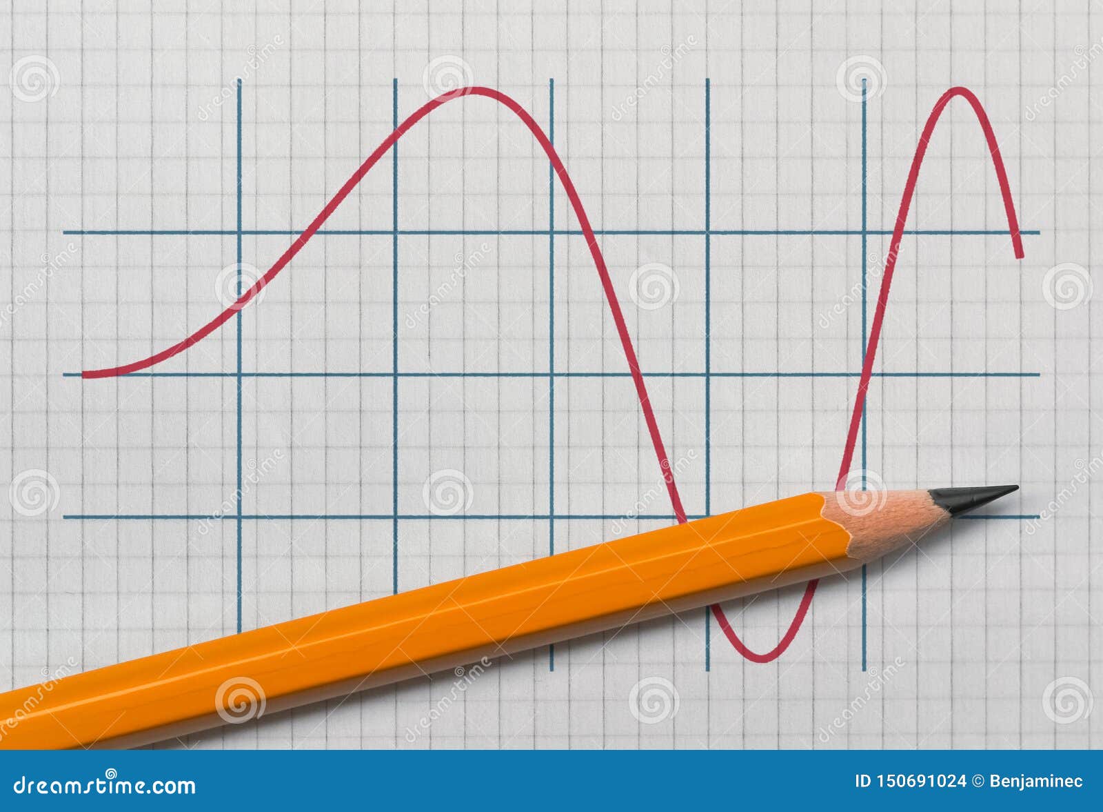 Graph Of Sine Drawn On The Chalkoard Mathematics Trigonometry. Royalty ...