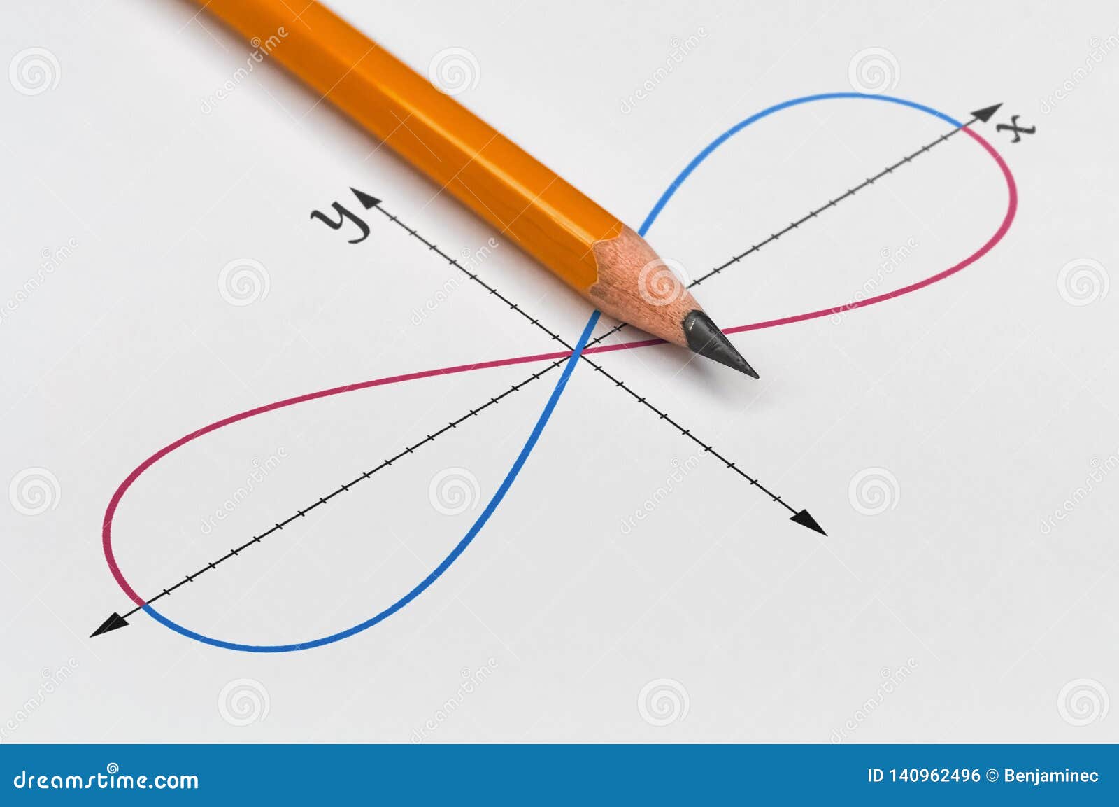 Graph of a function stock photo. Image of lemniscate - 140962496