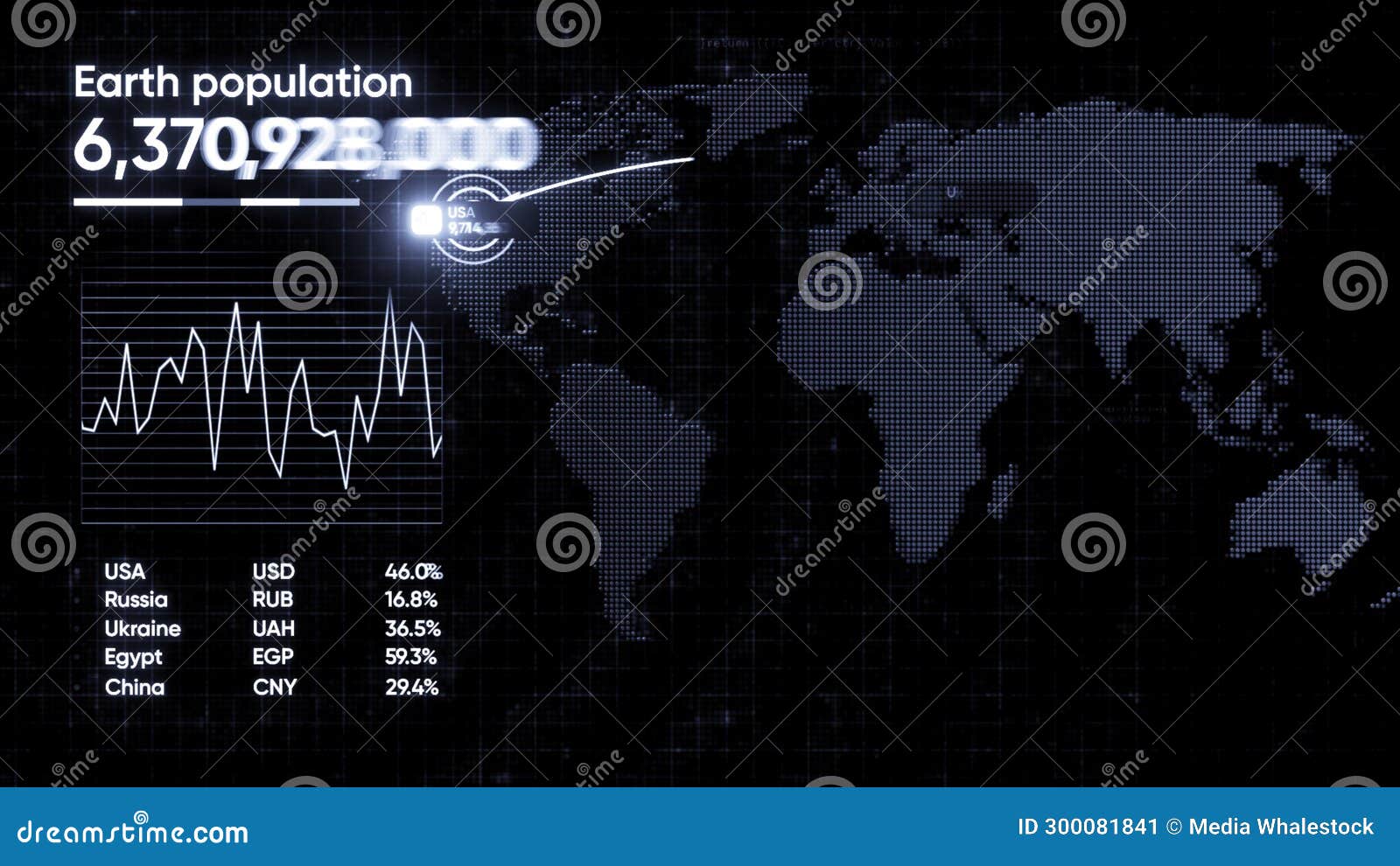 Graph with Growing Population on Planet Earth. Motion Stock ...