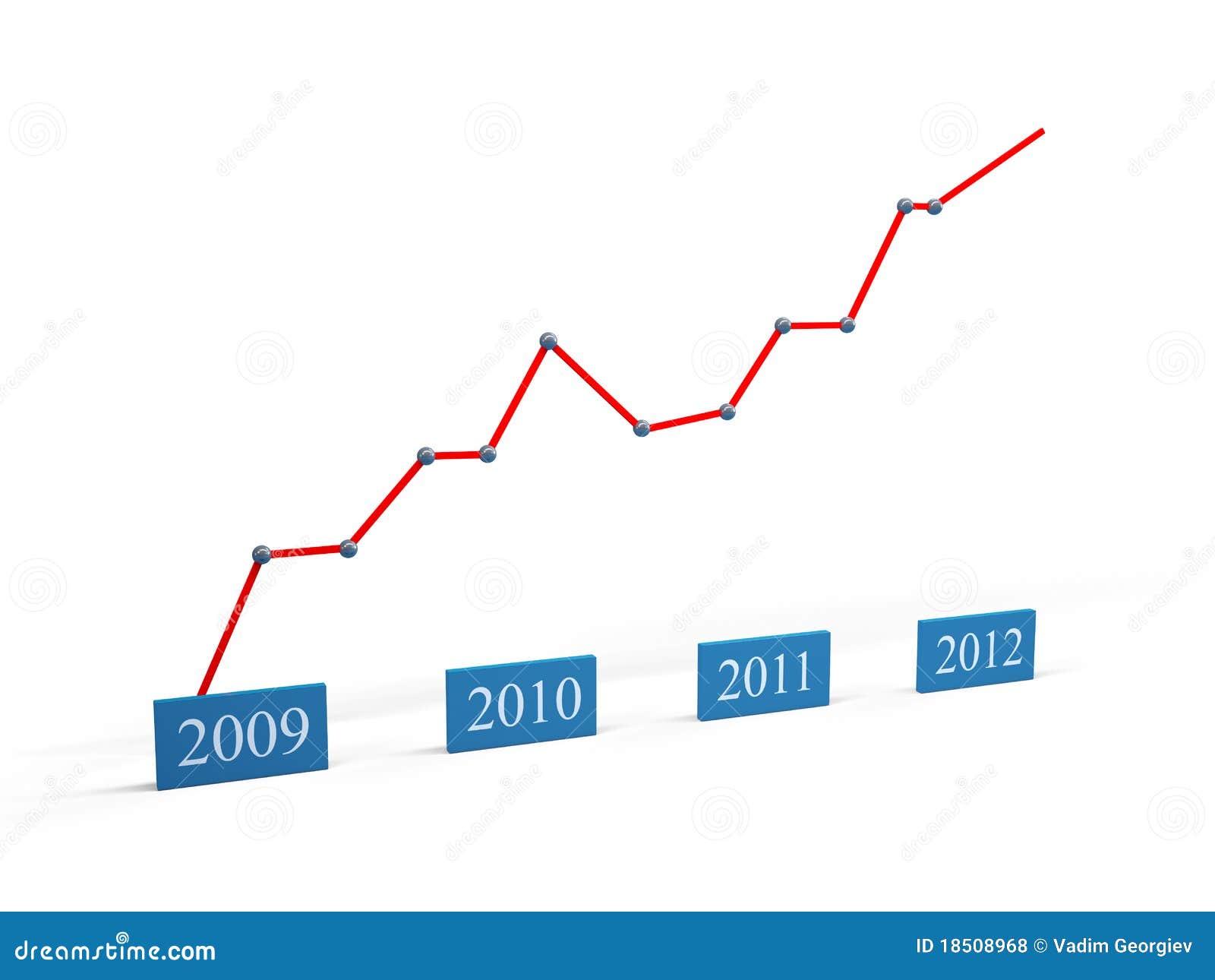 Graph of growth stock illustration. Illustration of single - 18508968
