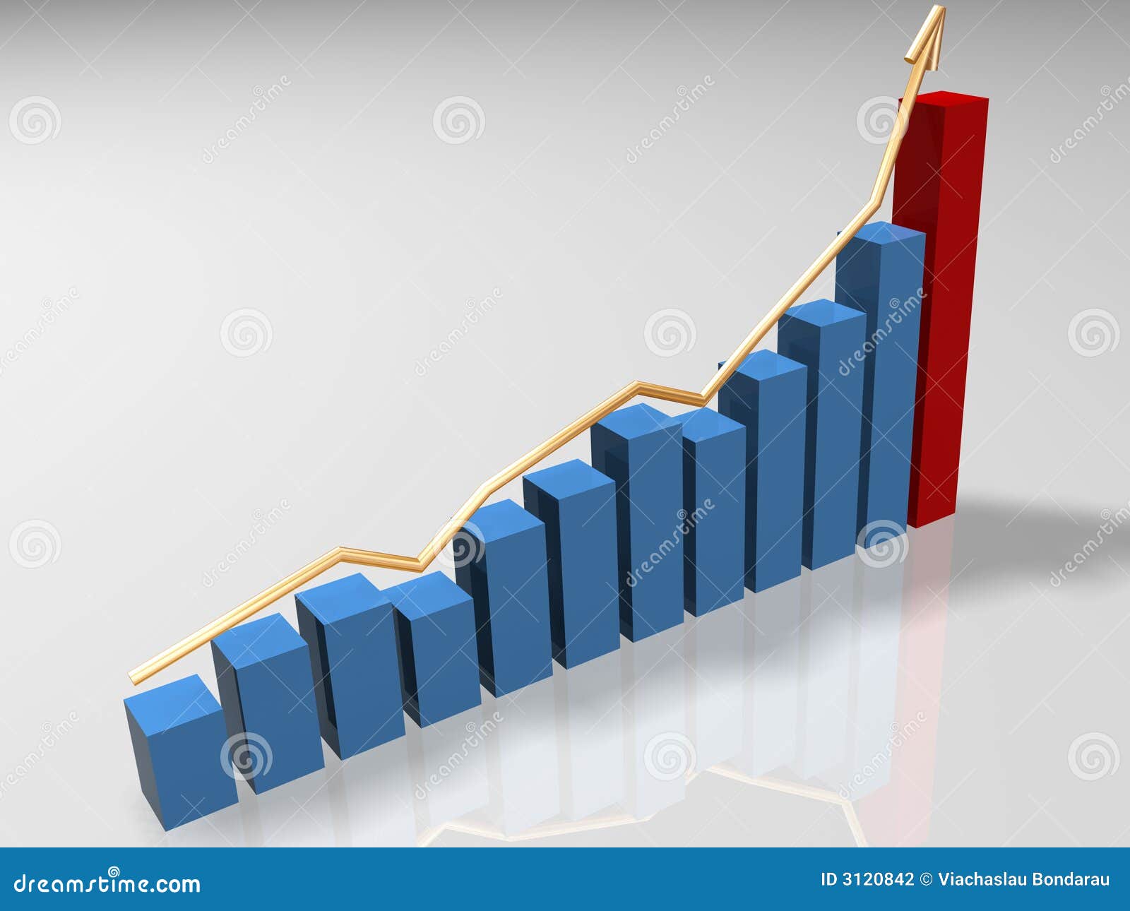 Graph Growth And Increase Of Chart Positive Indicators Royalty-Free ...