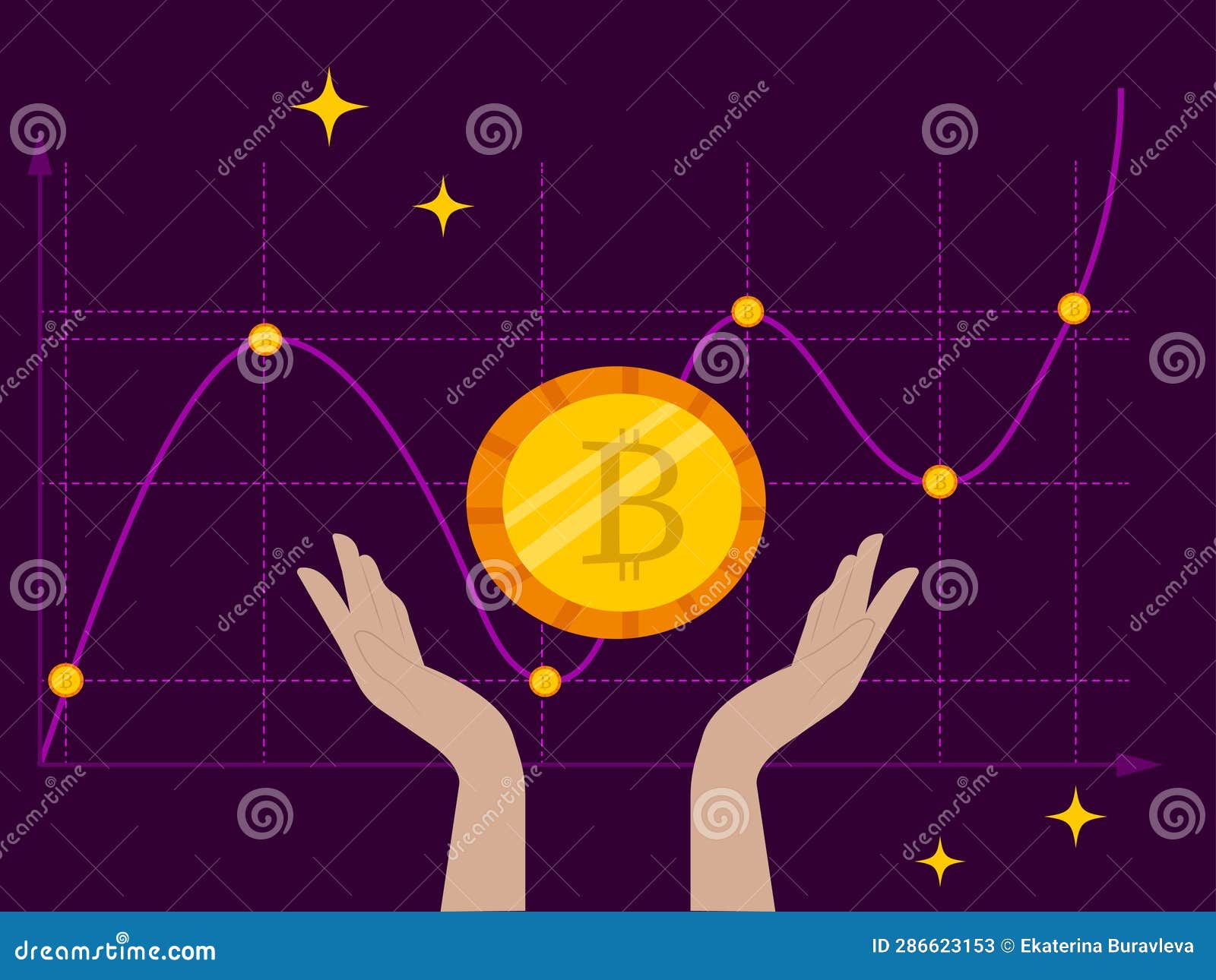 Graph of the Growth of Bitcoin, Cryptocurrencies.Bitcoin Growth ...