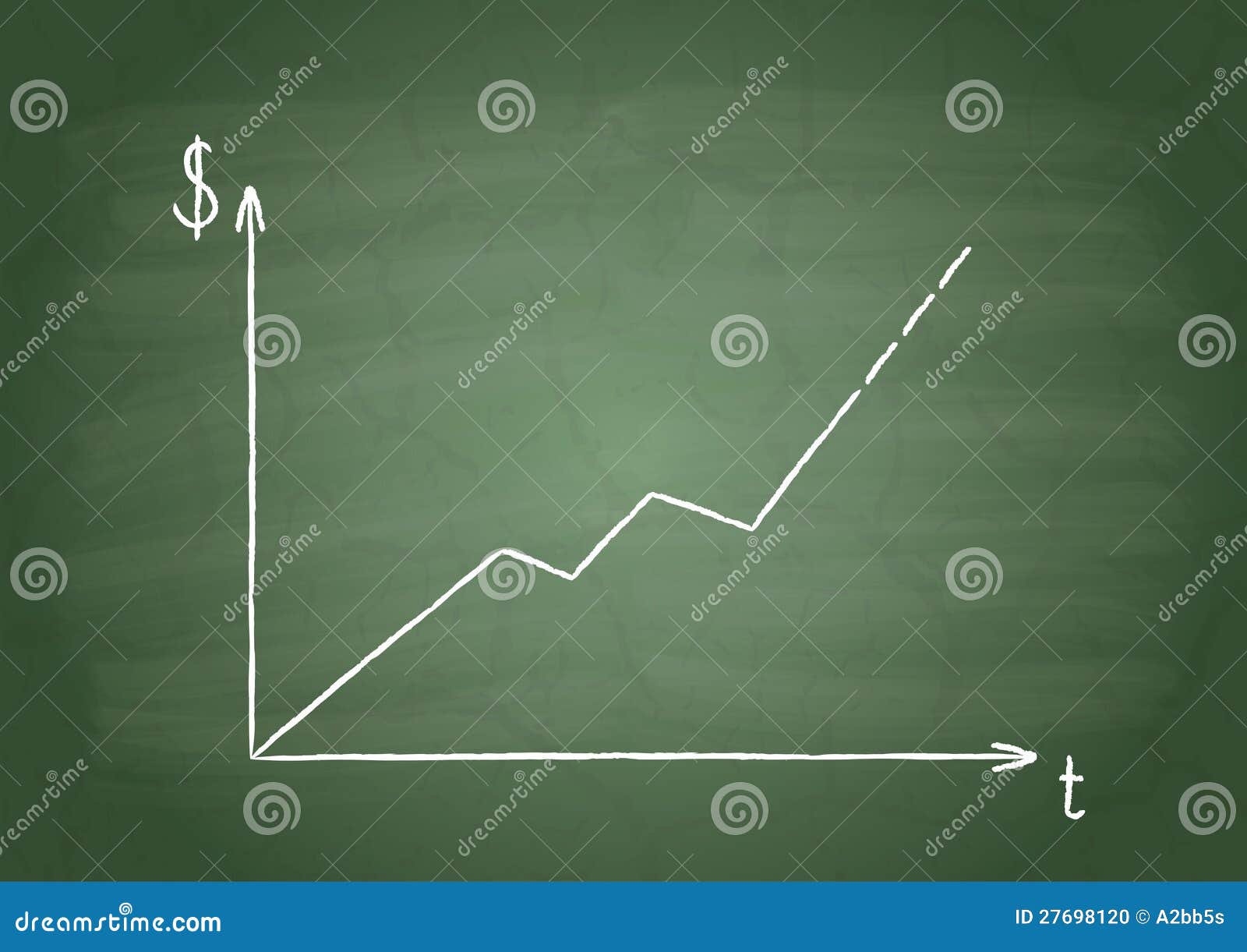 Graph Of Growth, Increase In Incidence On A Red Background With A ...