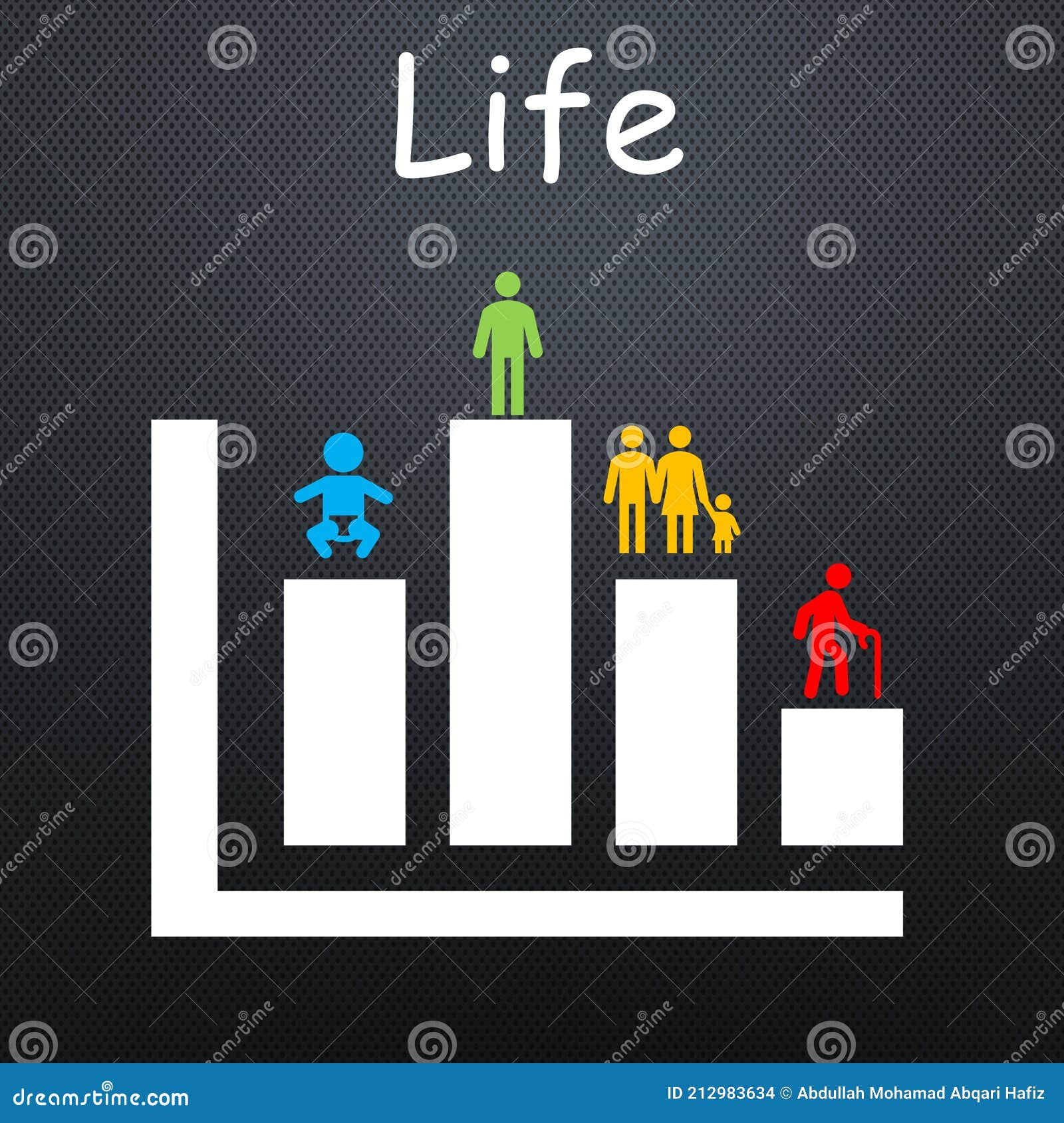 Graph Illustrations of Human Change and Processes in Life. Stock ...