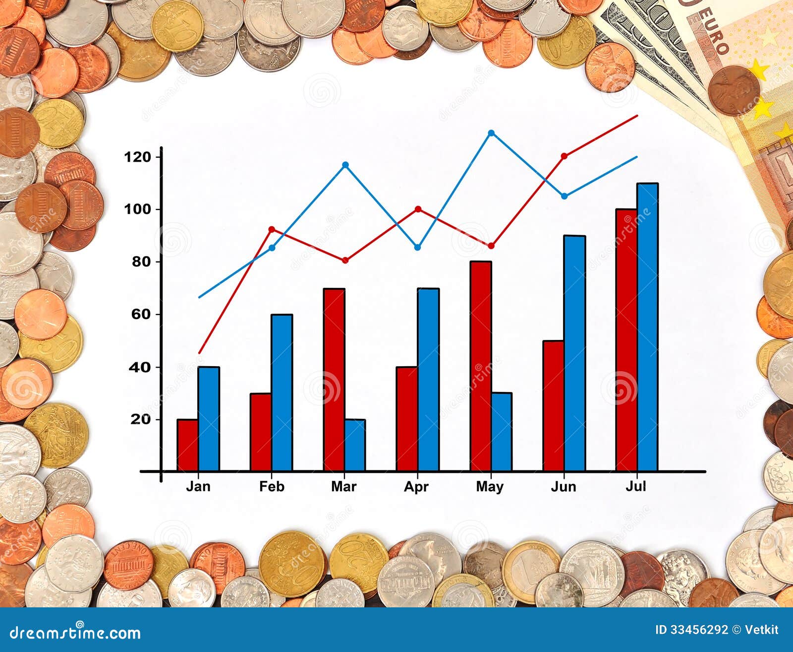 Graph and money stock photo. Image of growth, communication - 33456292